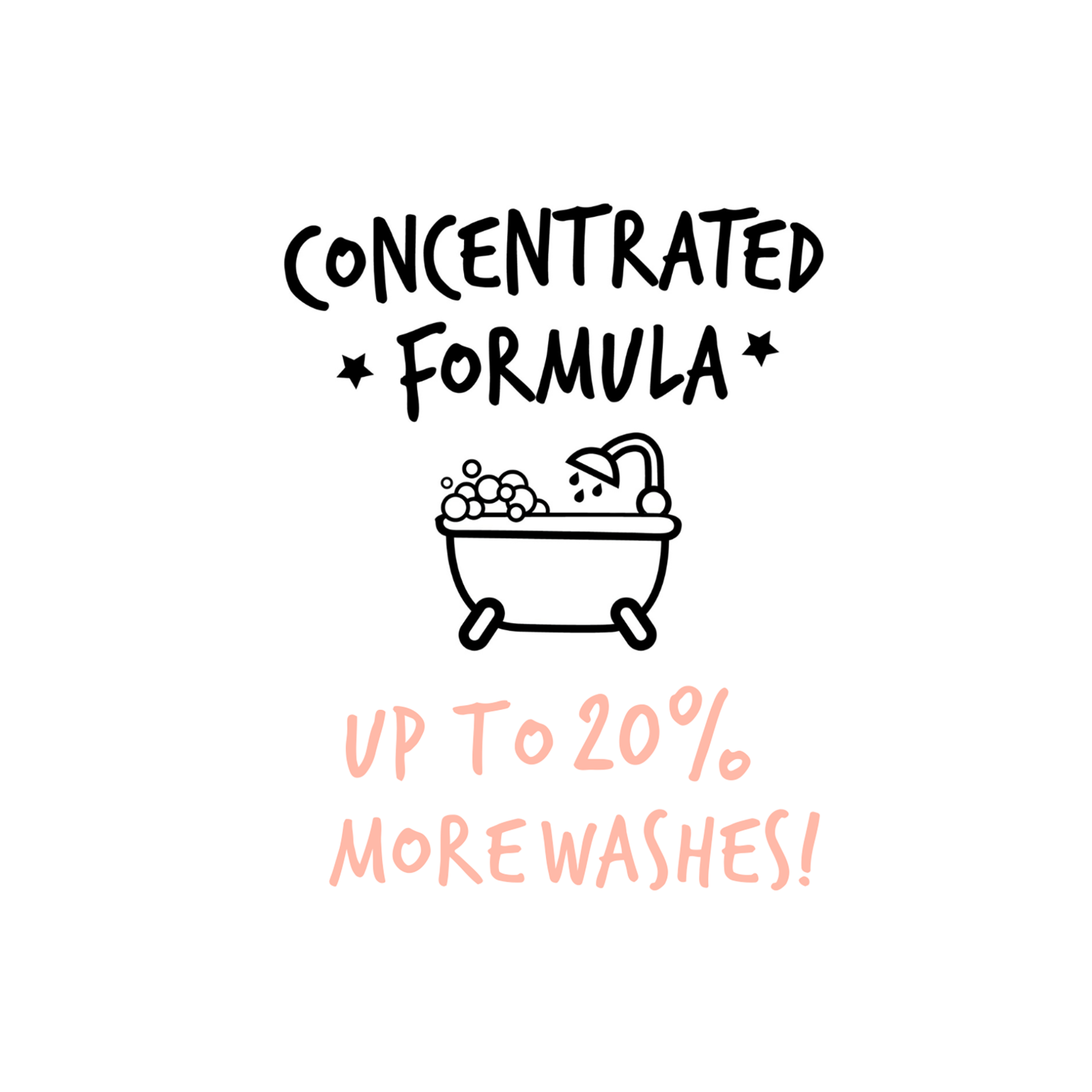 Bugalugs 500ml Luxury 2 In 1 Papaya And Coconut Dog Shampoo And ...