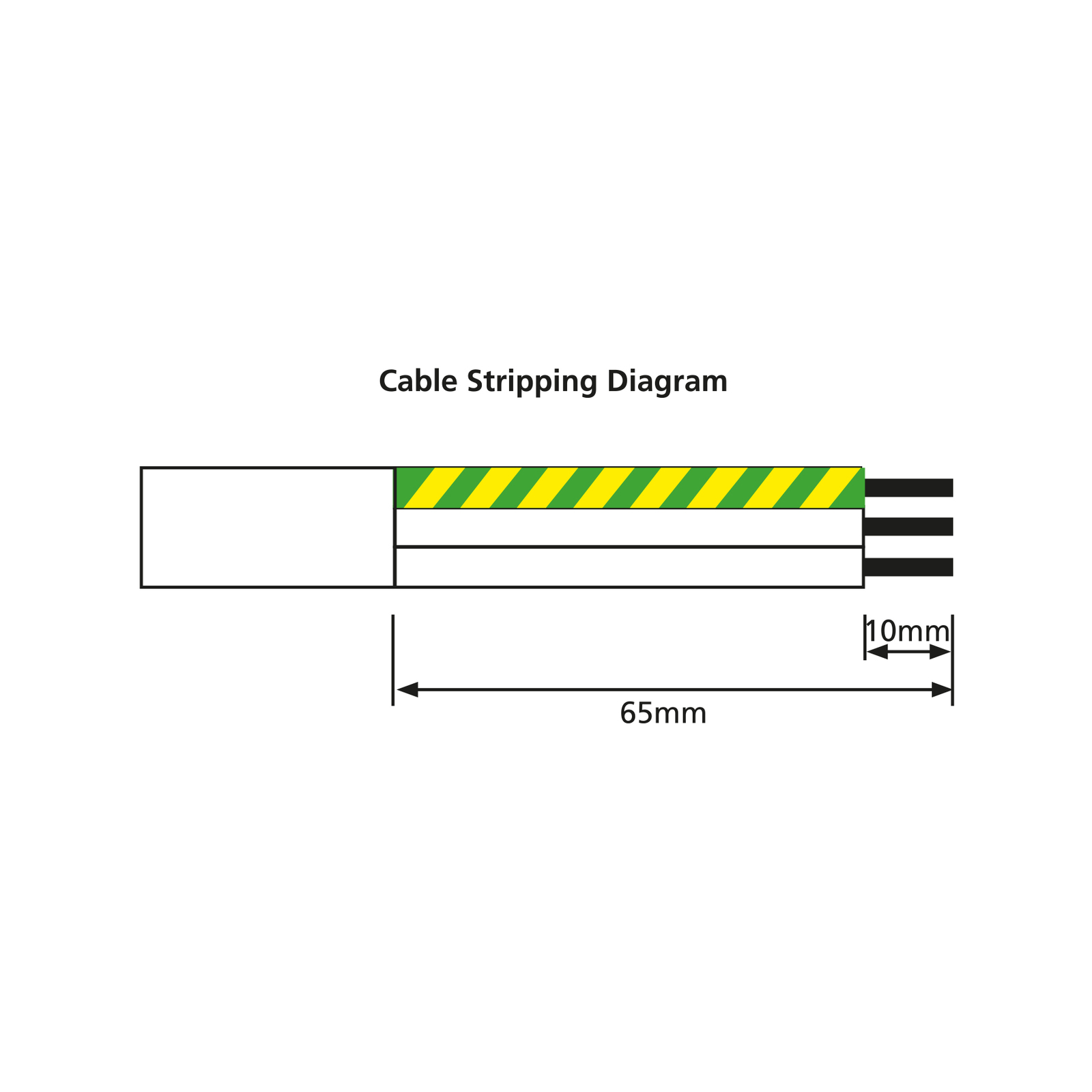 Deta 20A 500V Industrial 4 Pin Round Straight Socket - Bunnings Australia