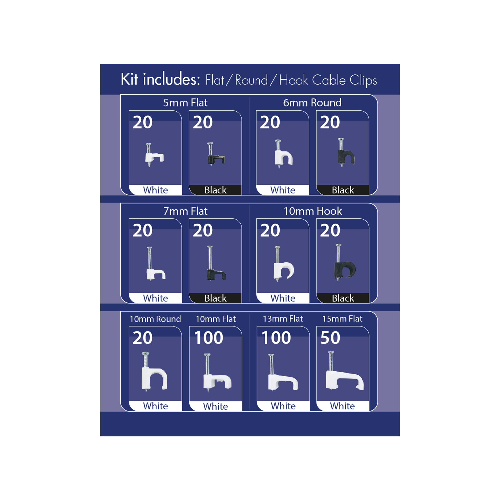 Deta Cable Clip Tool Box - 430 Pack - Bunnings Australia