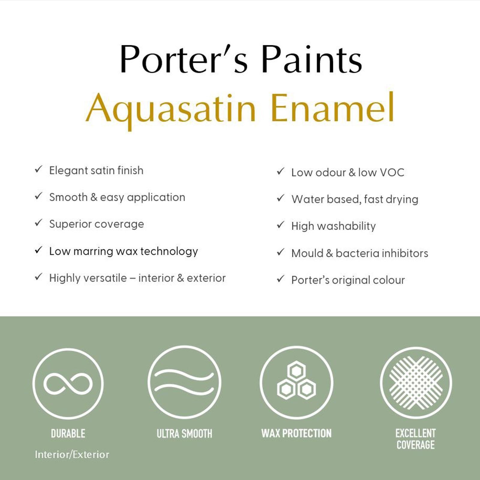 Porter's Paints 4L Hamptons Blue Aquasatin - Bunnings Australia
