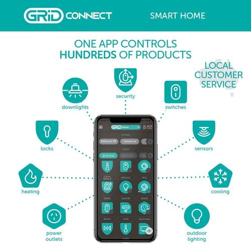 Orion Grid Connect Smart HD 3MP Security Camera and Twin Floodlight ...