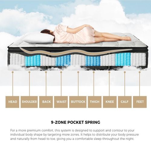 Bedra Mattress 9 Zone Latex Foam Pocket Spring Medium 34cm Queen ...