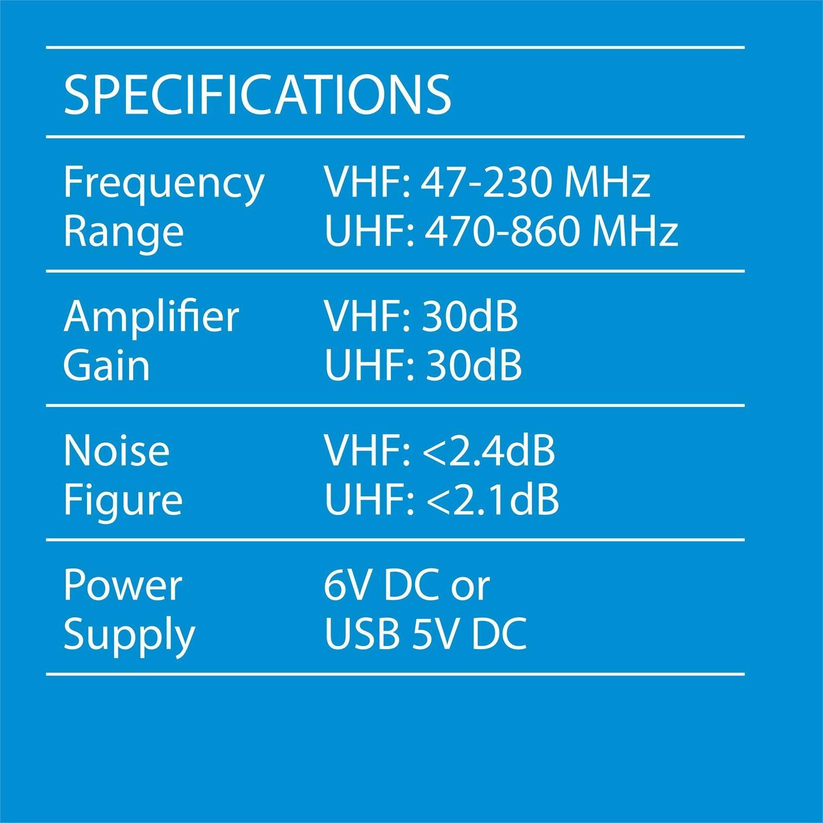 Antsig Separate VHF/UHF Gain Control Indoor Antenna Amplifier ...