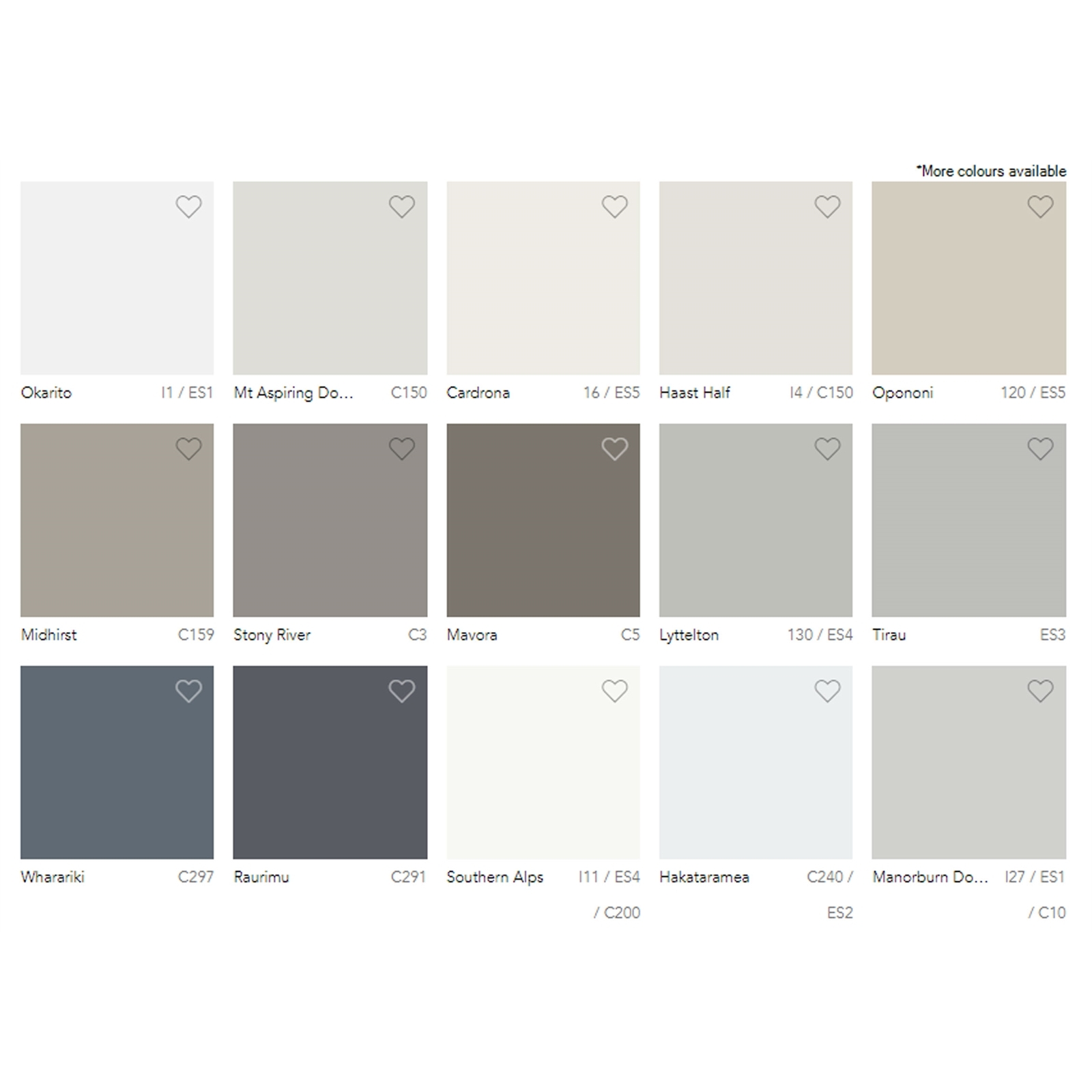 Dulux 1L Deep Gloss Renovation Range Tiles And Benchtop Water Based ...