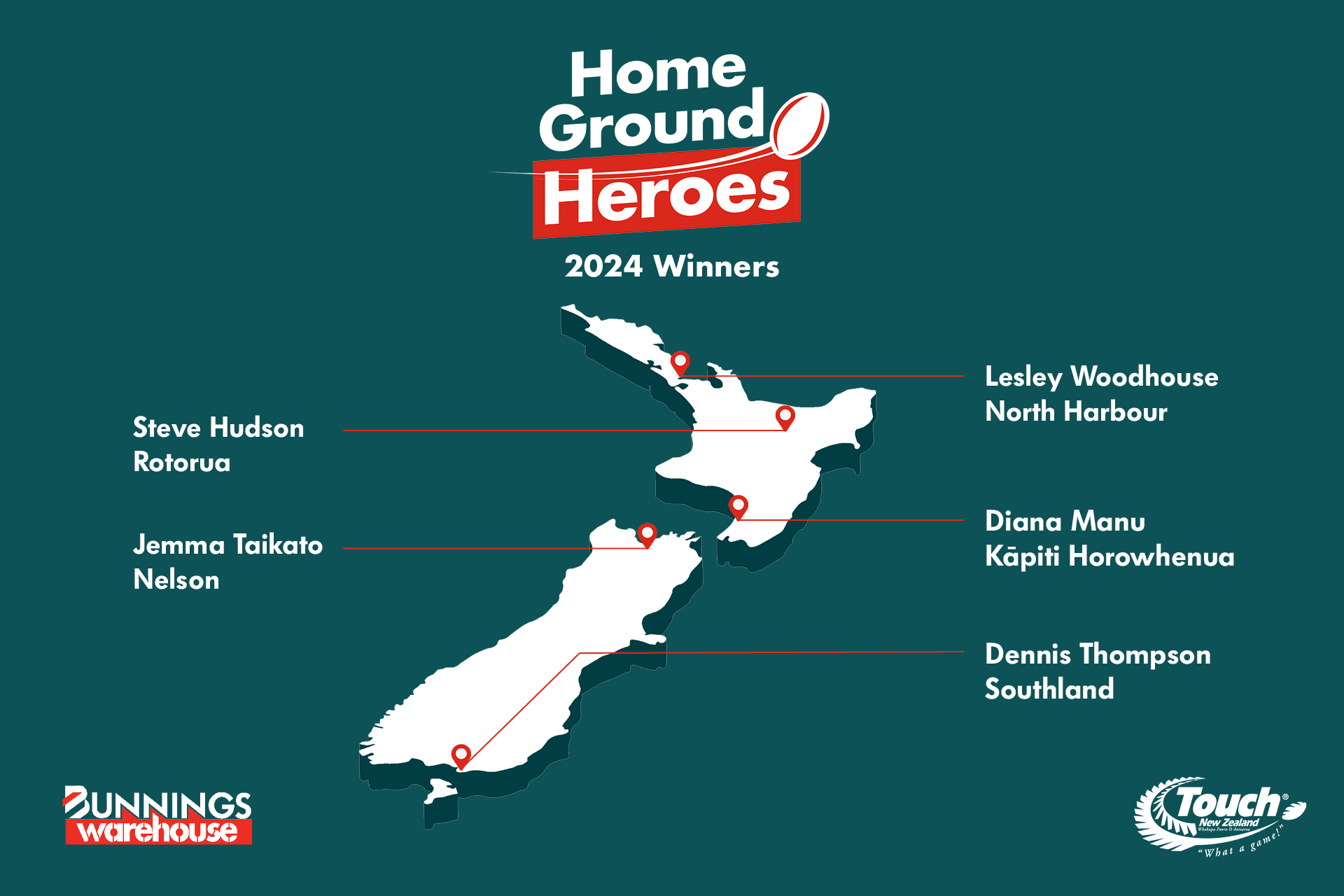 Touch New Zealand - Bunnings New Zealand