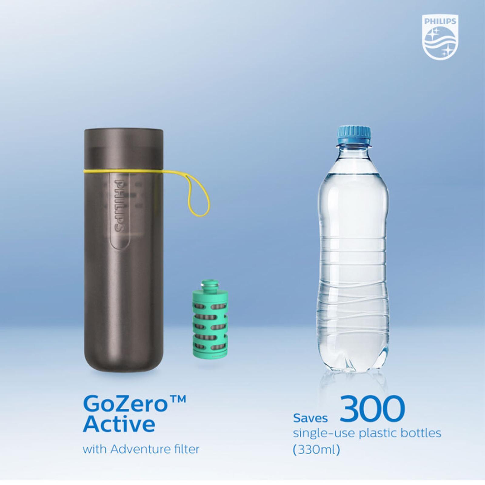 3PK Philips GoZero AWP295 Adventure Filter Cartridge for Philips Active ...