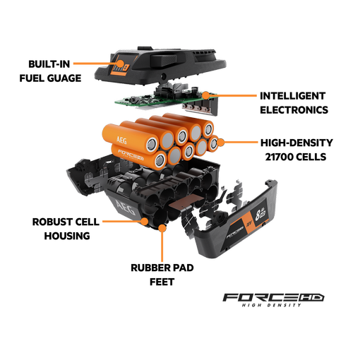 AEG 18V 8.0Ah FORCE HD Twin Battery Pack - Bunnings Australia