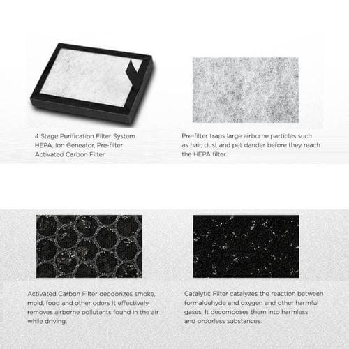 Car portable Air Purifier Ionizer HEPA Filter, catalyst filter Ion ...