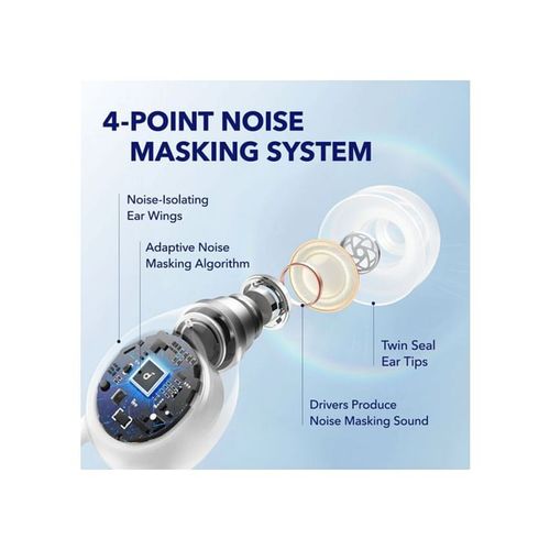Soundcore Sleep A10 Noise Blocking Earbuds White [A6610Z21] - Bunnings ...