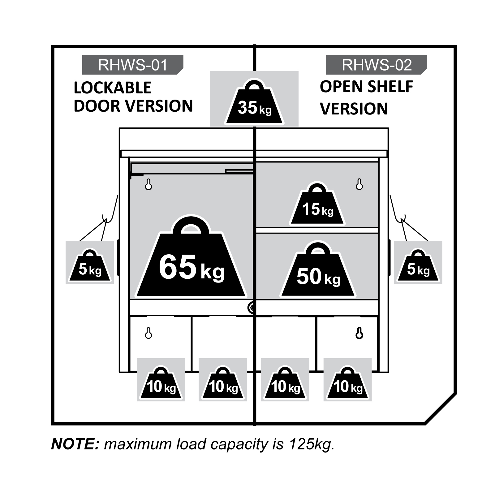 Ryobi Lockable Door Hanging Wall Storage - Bunnings Australia