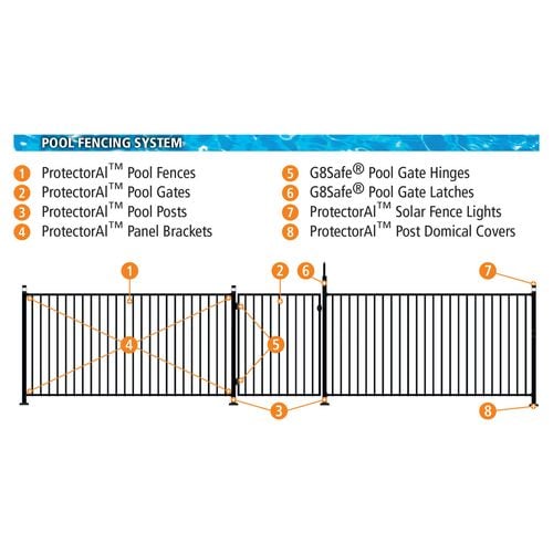 ProtectorAl 2400 x 1500 mm Monument Aluminium Pool Fence Panel Flat Top ...