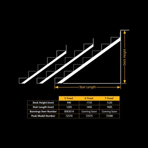 Peak Black 5 Tread Steel Stair Stringer - Bunnings Australia