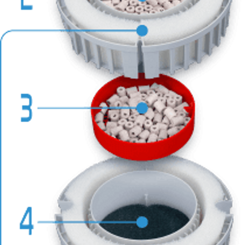 Fluval FX2 Canister Filter - Bunnings Australia
