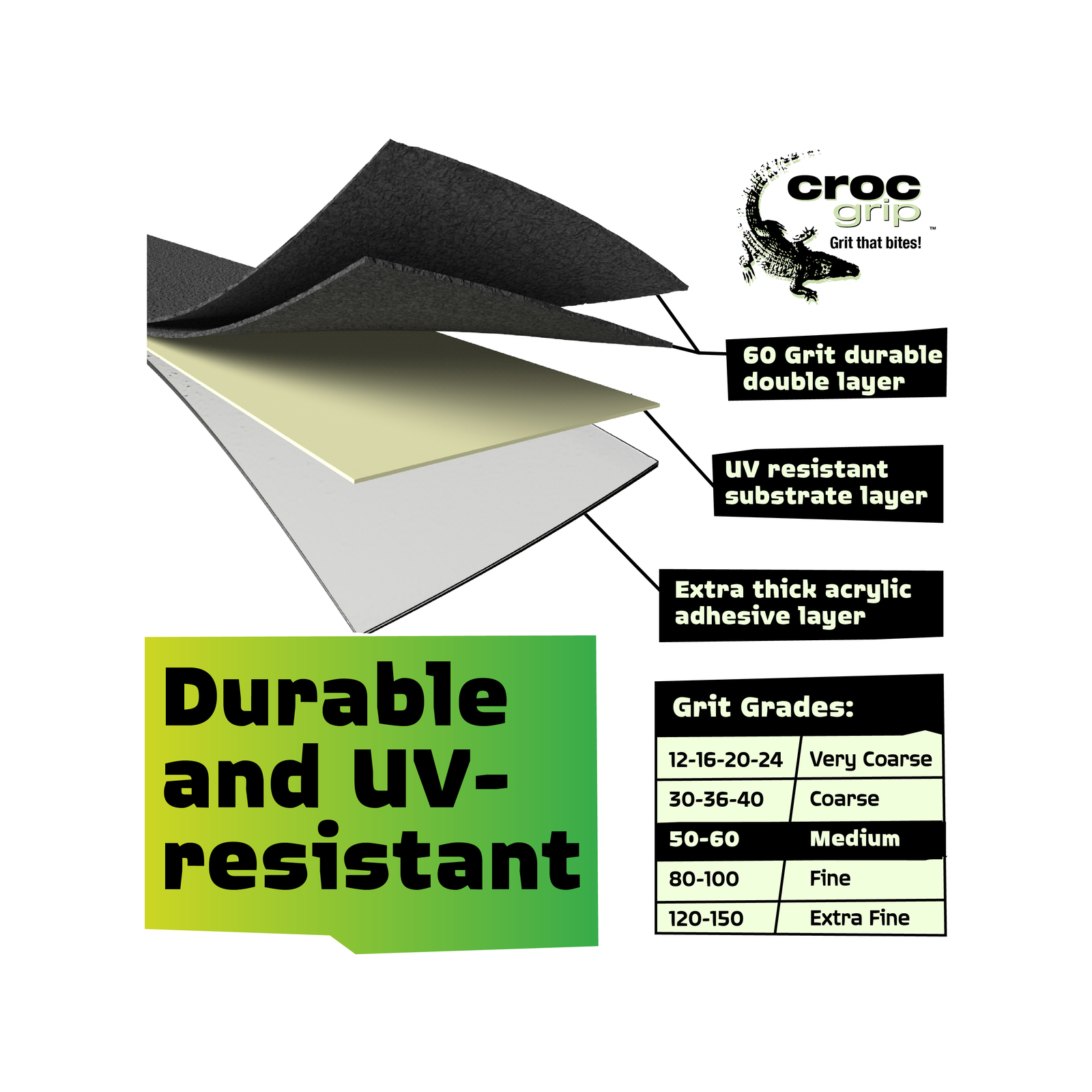 Croc Grip 5m x 48mm Black Heavy Duty Anti-Slip Tape - Bunnings New Zealand