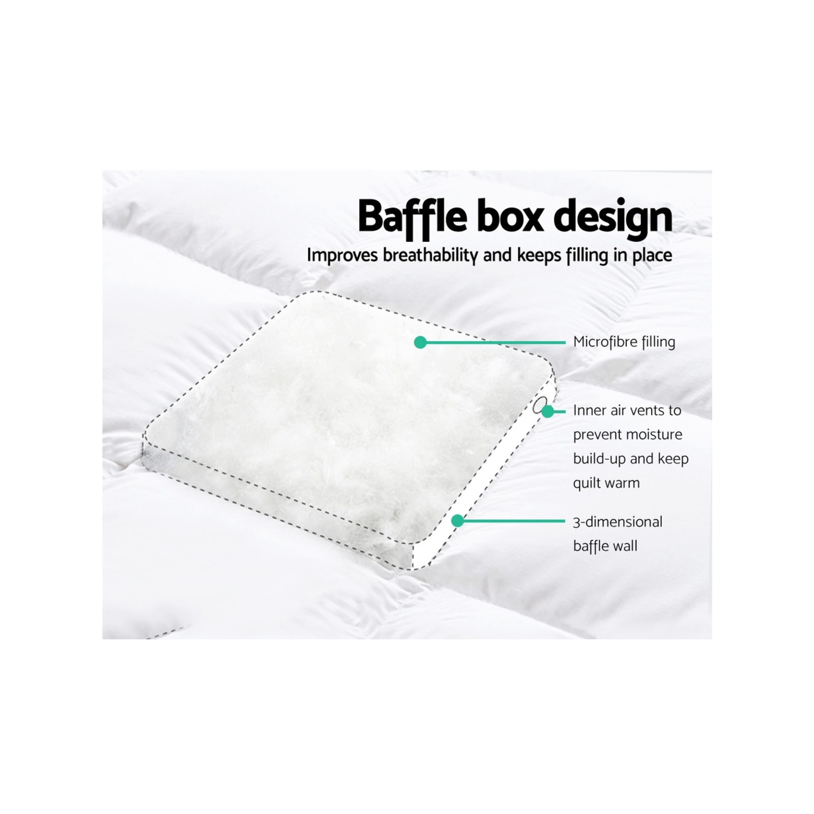 Giselle Pillowtop Topper Microfibre Filling Mattress Topper - Single ...