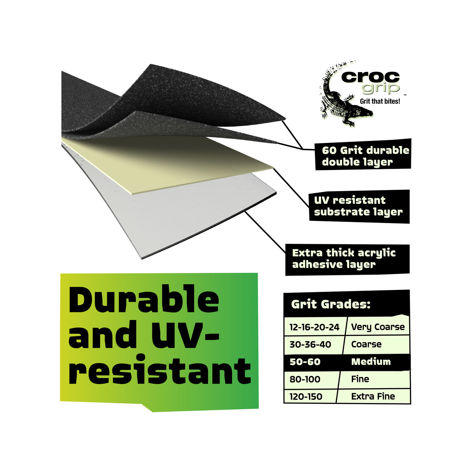 Croc Grip 150 x 500mm XL Watch Your Step Anti-Slip Step - Bunnings New ...