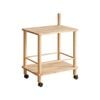 Natural Signature 550mm Raw Natural Gear Shifter Trolley - Bunnings ...