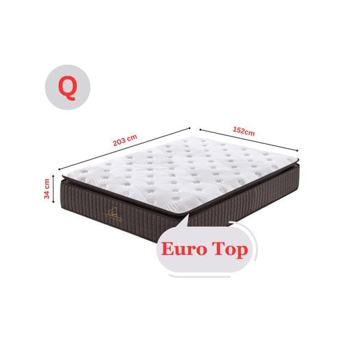 Luxe Dreams Queen Size 7 Zones Pocket Spring Premium Medium Feel 34cm ...