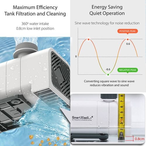 SUNSUN XDP2500 XiaoLi 24V DC Energy Saving Quiet Operation Water Pump ...