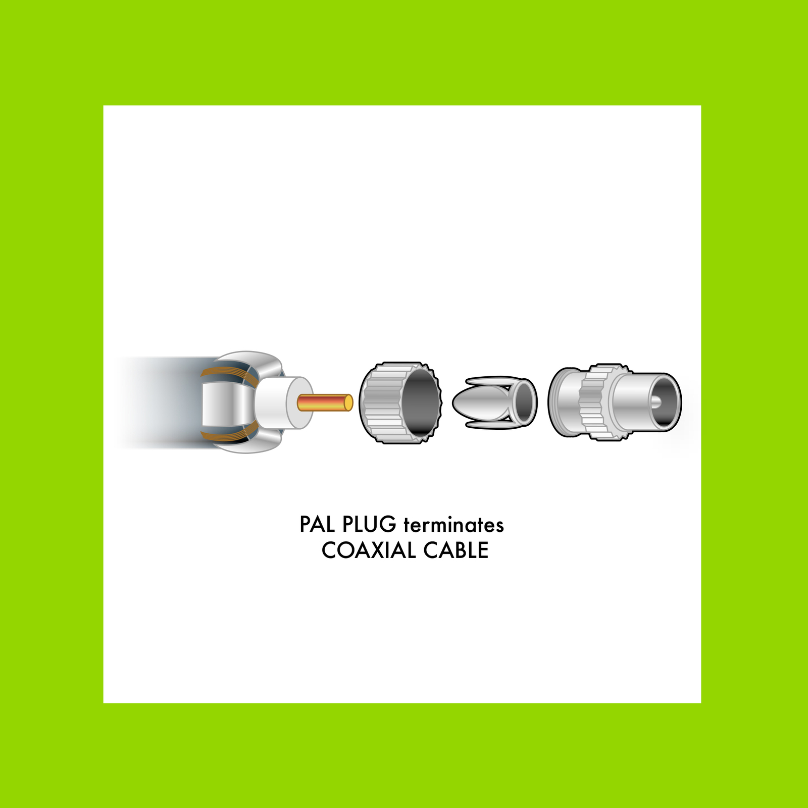 Antsig 75 OHM Metal Line TV Plug - Bunnings Australia