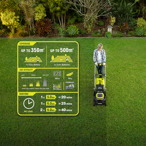 Ryobi 18V ONE+ HP™ 40cm Lawn Mower OLM1840BL - Tool Only - Bunnings New ...